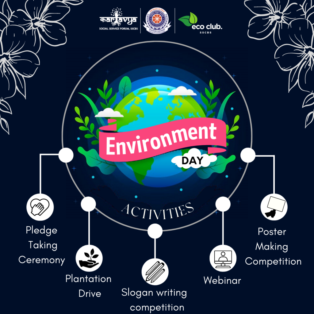 World Environment Day – Shaheed Sukhdev College of Business Studies